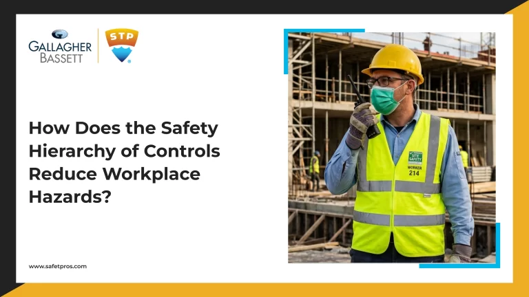 The Safety Hierarchy of Controls: A Practical Guide to Eliminating ...