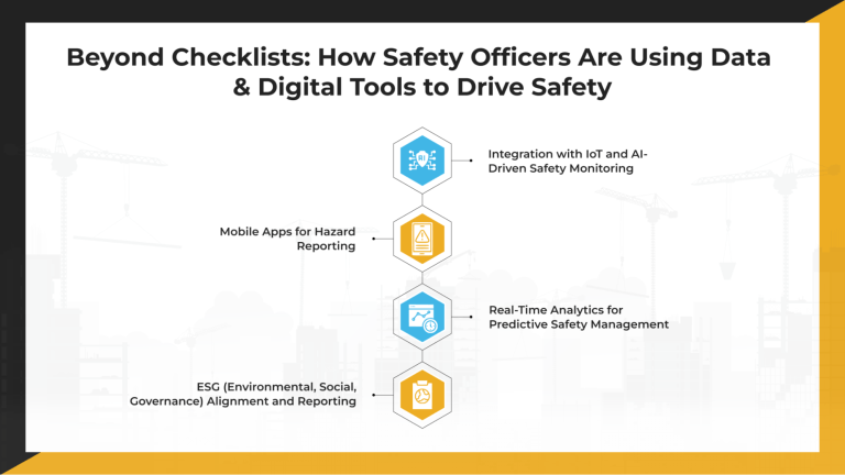 Safety Officer Responsibilities: Roles, Skills, and Compliance Challenges